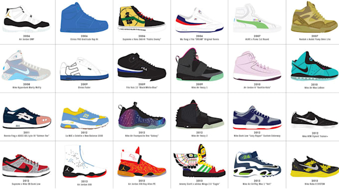 Make a custom shoe or sneaker design with tech pack by Sandra__pearson ...