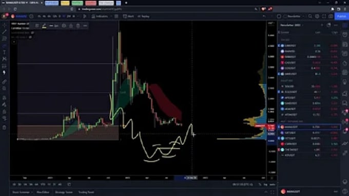 Convert tradingview pine script to mt4, mt5, ctrader, ninjatrader, quantower by Maris_anderson ...