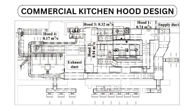 Do a professional commercial kitchen with ventilation mep design and ...