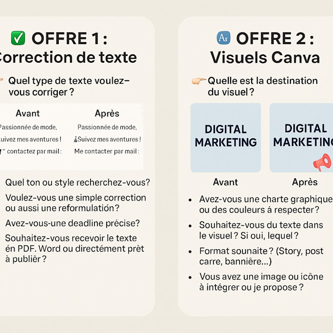 Corriger vos textes en francais sans fautes by Noahfix | Fiverr