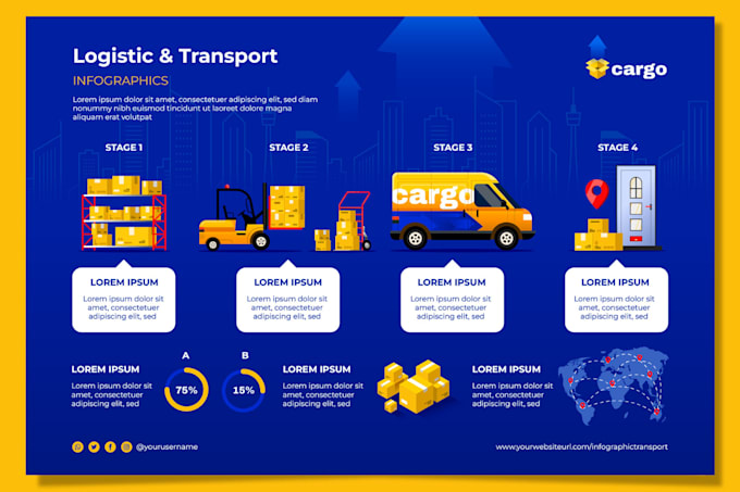Create a nice logistics website, trucking website, kvcore, freight ...