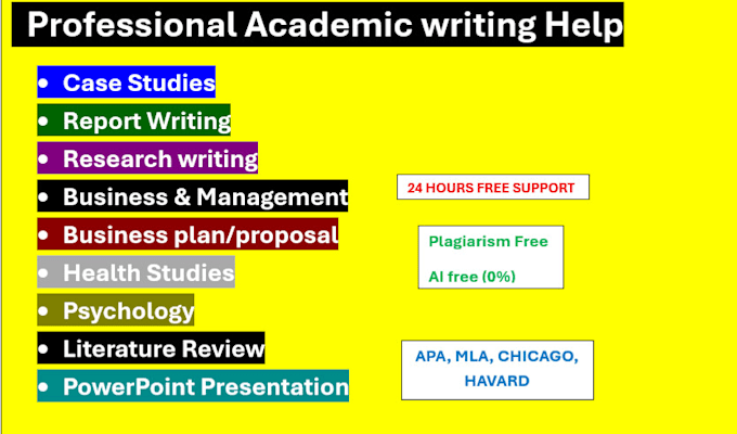 Offer professional academic writing and formatting guidance by Tanivax ...