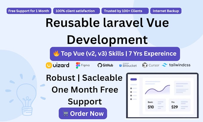 Be your laravel vue js developer for your startup to enterprise sass project by Uniquetech868 ...