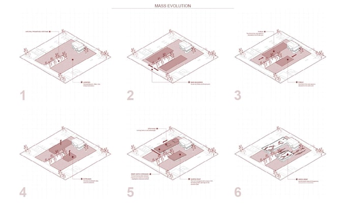 Design detailed architectural diagrams for your project by Masoumeh ...