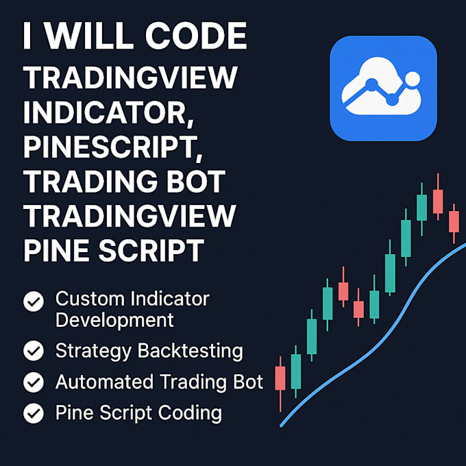 Code tradingview indicator, pinescript, trading bot, tradingview pine script by Shanmkiz | Fiverr