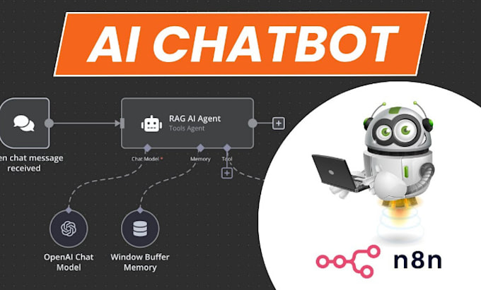 Build n8n automation n8n workflow n8n whatsapp chatbot open ai gpt n8n ai agent by Samira_alex66 ...