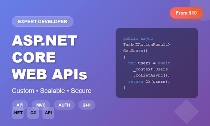 Build asp net mvc, asp net core, asp net rest api by Walidaissani183 | Fiverr