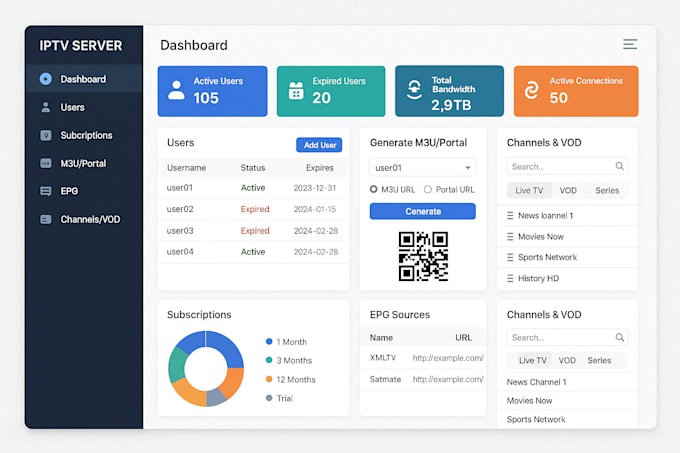 Setup xtream ui panel, xui server, epg configure, iptv panel installation by Galaxxy_tv | Fiverr