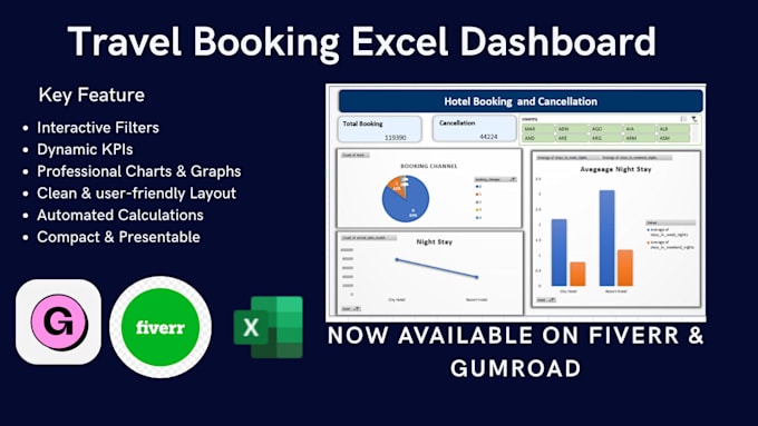 Create travel booking dashboard in excel by Gayatrithaka449 | Fiverr