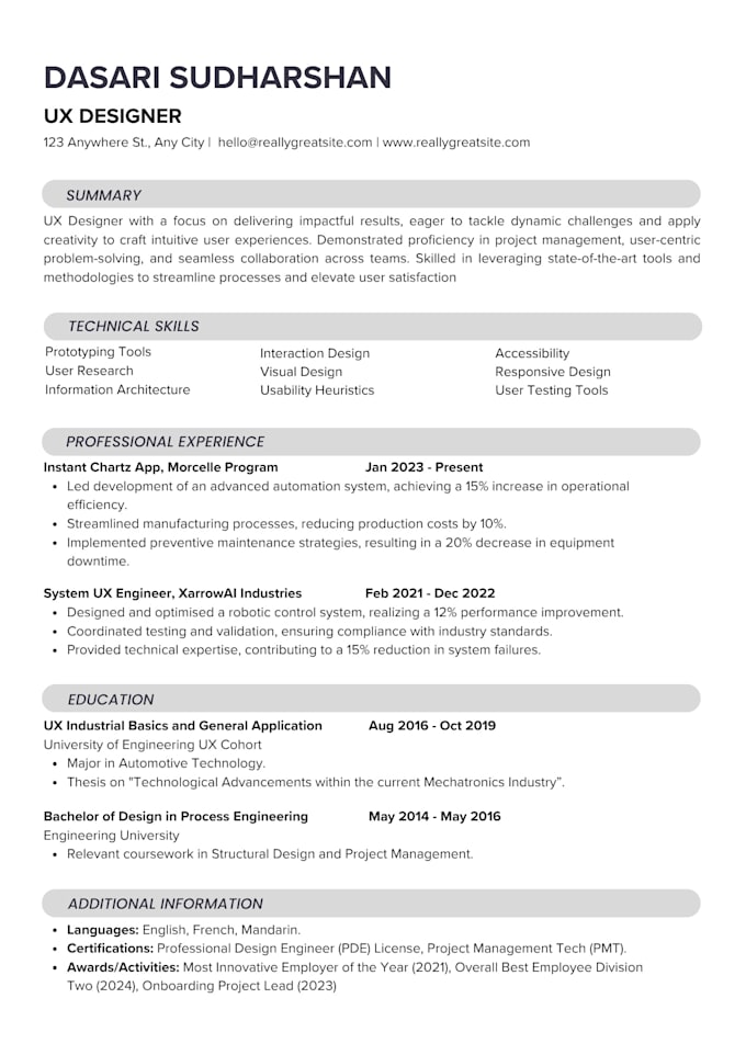Design a professional resume and eye catching poster in canva by Suds ...
