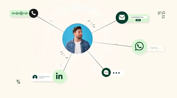 Saas 2d saas explainer video saas animated explainer, saas software ...