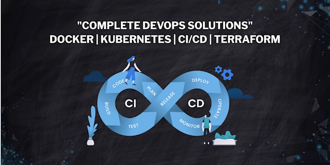 Expert devops and cloud specialist aws azure terraform jenkins by Amjad22291 | Fiverr