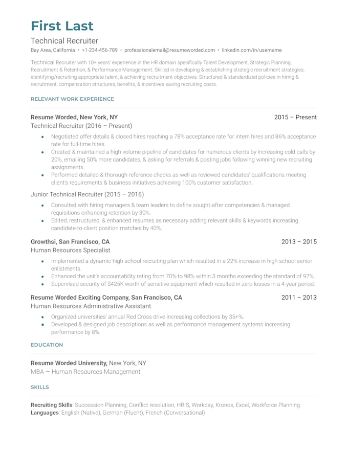 Create a professional resume with a modern template and impactful ...
