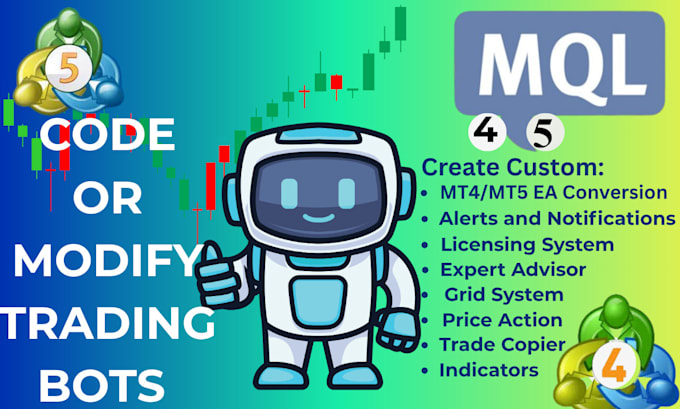 Code expert advisor trading bots for metatrader mt4, mt5 in mql4, mql5 by Malowiki | Fiverr