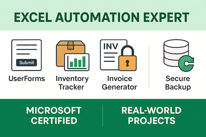 Automatizza l'elaborazione e la visualizzazione dei dati in excel con vba