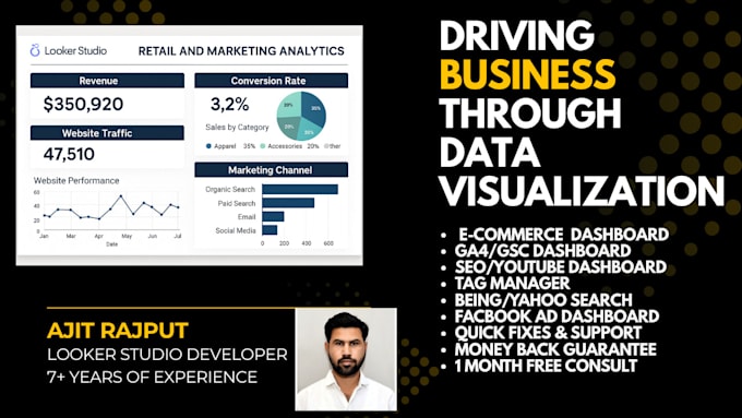 Create data dashboards using looker studio formerly google data studio ...
