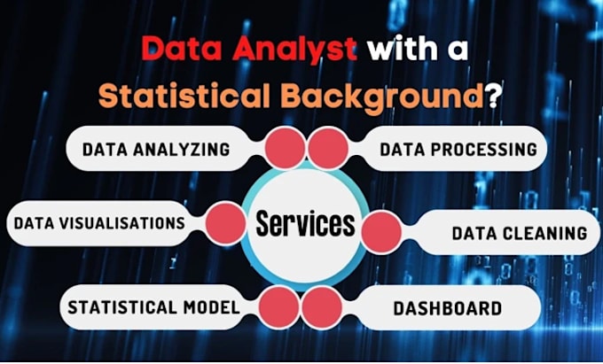 Do professional data analysis using excel, sql, and python by Faris_data | Fiverr