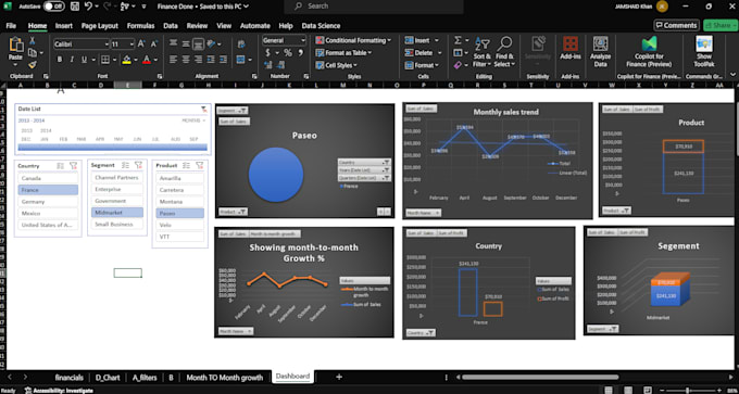 Raw data omzetten in dynamische excel grafieken en dashboards