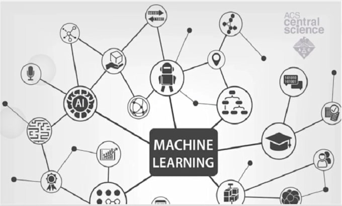 Do machine learning and deep learning tasks with python by Charles ...