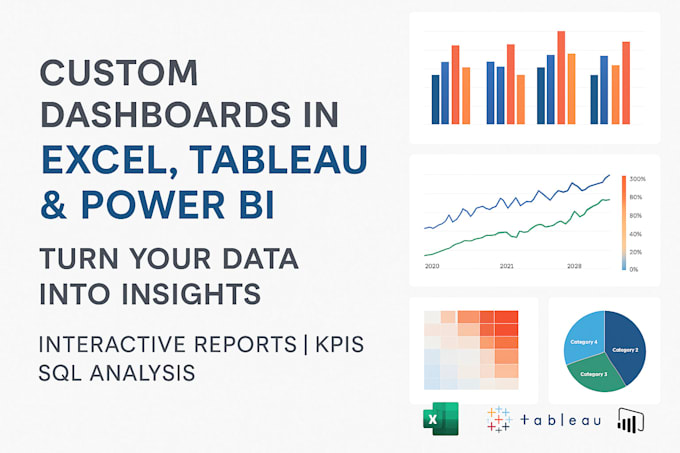Create interactive dashboards for your data analysis by Sariabuhalla | Fiverr