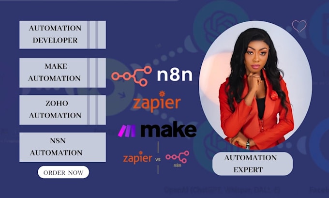 Make com automation n8n ai heygen synthesia sora autogen creatomate by ...