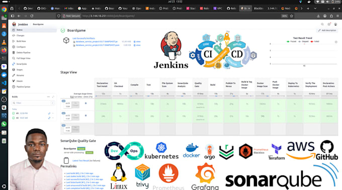 Do devops github actions jenkins cicd pipeline docker kubernetes ...