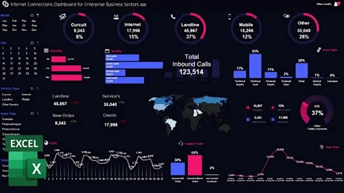 Design excel dashboard, charts, pivot tables, graphs, and viookup by ...
