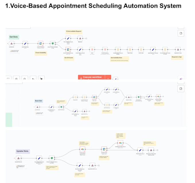Build an ai voice agent using n8n, make, vapi ai, elevenlabs by ...