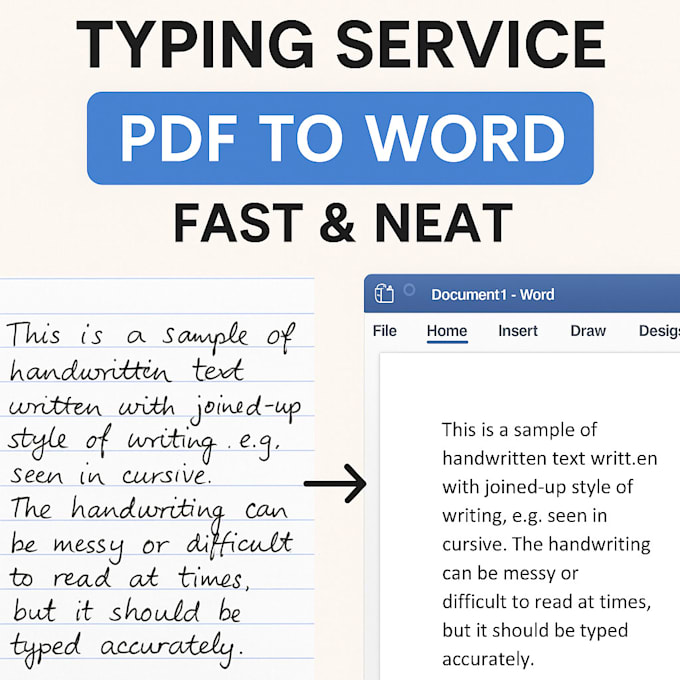Help students by typing scanned or handwritten notes by Amnashawaz1 ...