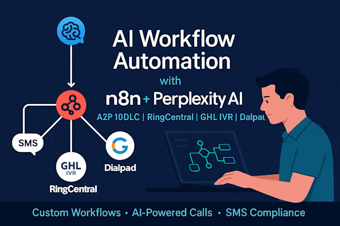 N8n ai automation workflows perplexity ai a2p 10dlc ringcentral ghl ivr dialpad by ...