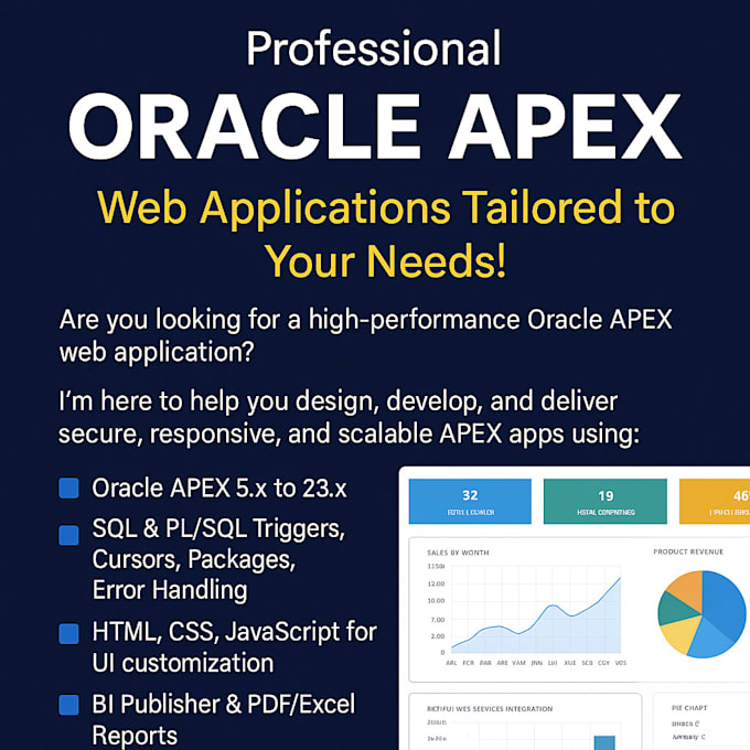 Develop oracle apex forms, reports and dashboard by Zoyaminhas123 | Fiverr