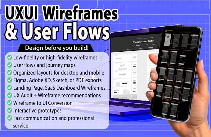 Create ux wireframes, user flows, clickable prototypes for web or app ...