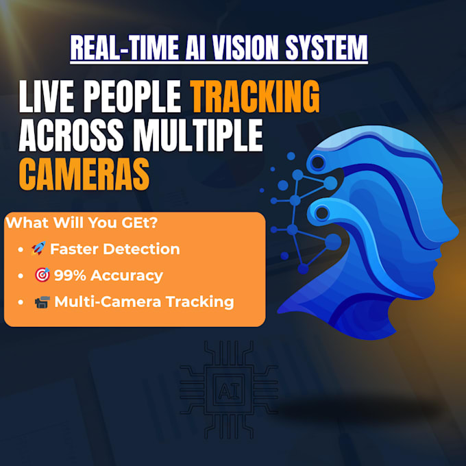 Build real time computer vision apps by Rdani530 | Fiverr