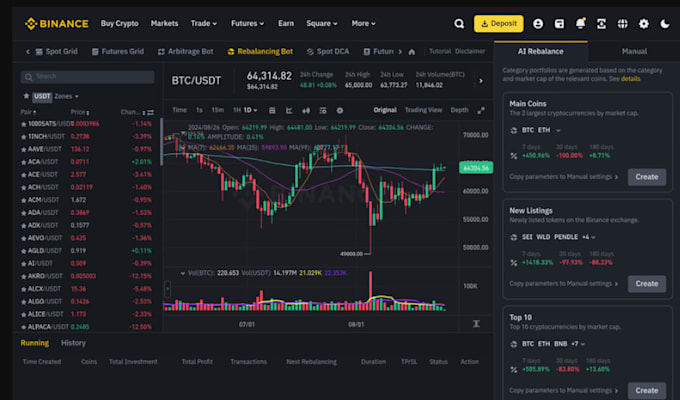 Create a custom python trading bot on binance, bybit by Melonchalink ...