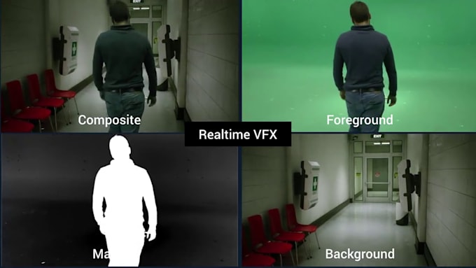 Create gunshot vfx and 3d blood effect for your vide by Lekanwaris | Fiverr