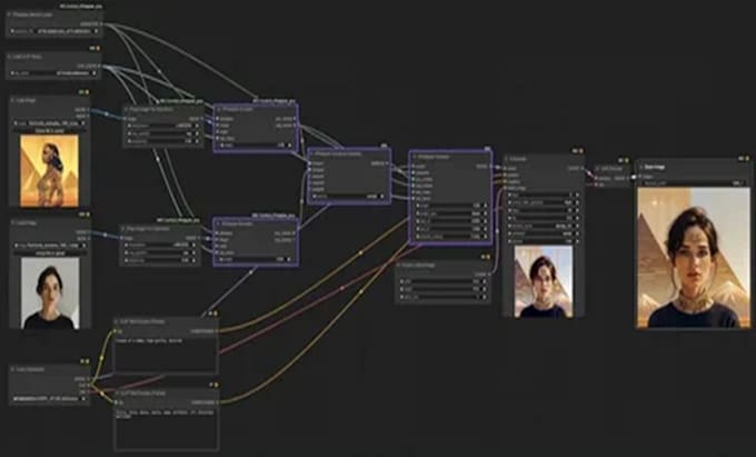 Do comfyui stable diffusion comfyui workflow ai image comfy ui and workflows by Sam_uell928 | Fiverr