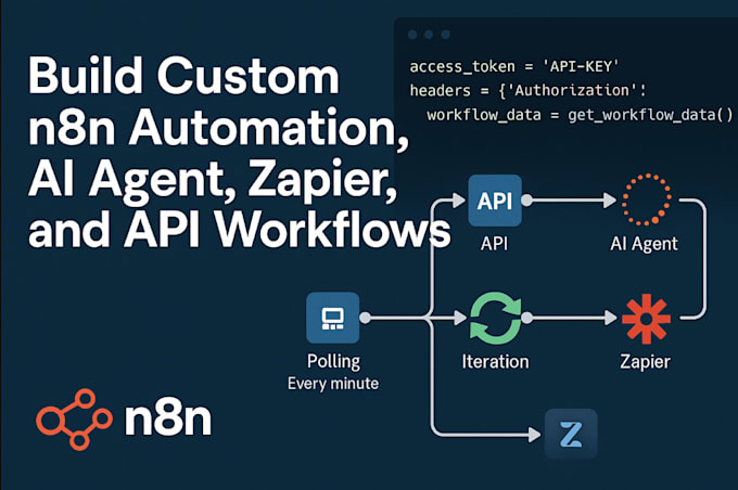 Build custom n8n automation, ai agent, zapier, and api workflows by Botforgespain | Fiverr