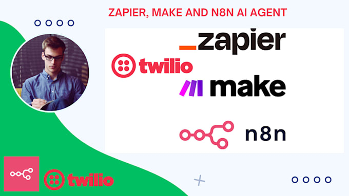 Build ai agents and automate workflows using n8n, make, and zapier by Hassy2025 | Fiverr