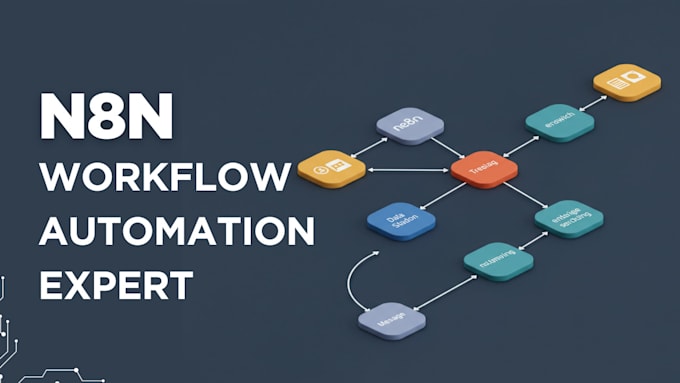 Configuration d'un agent ai n8n, automatisation n8n, expert en automatisation de workflow zapier n8n