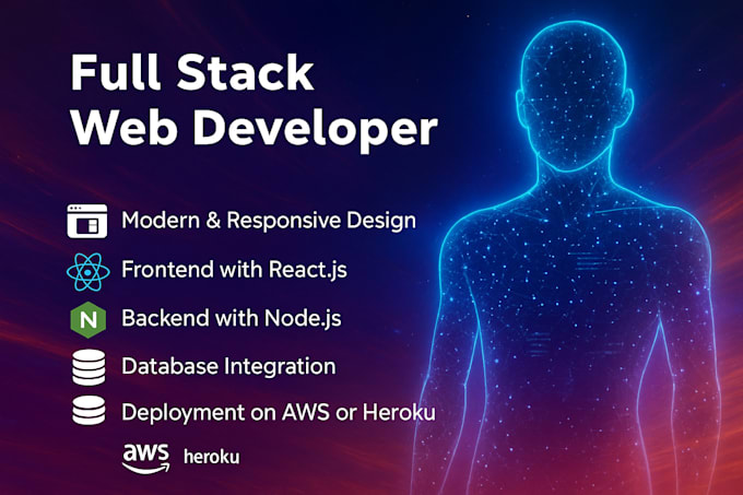 Build premium full stack website as per your requirement by Harshbhayani7 | Fiverr