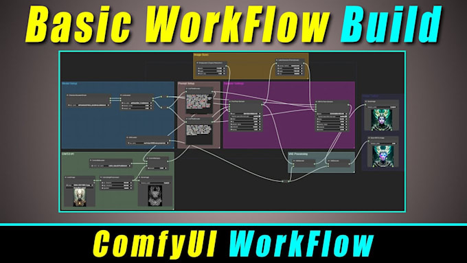 Do comfyui stable diffusion comfyui workflows ai image workflows and ...