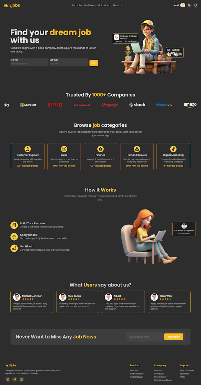 Crear frontend responsive en react, aplicaciones con inteligencia ...