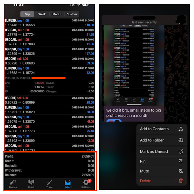 Offer you a profitable forex trading bot, forex trading bot, forex bot by Abisoyewaheed84 | Fiverr