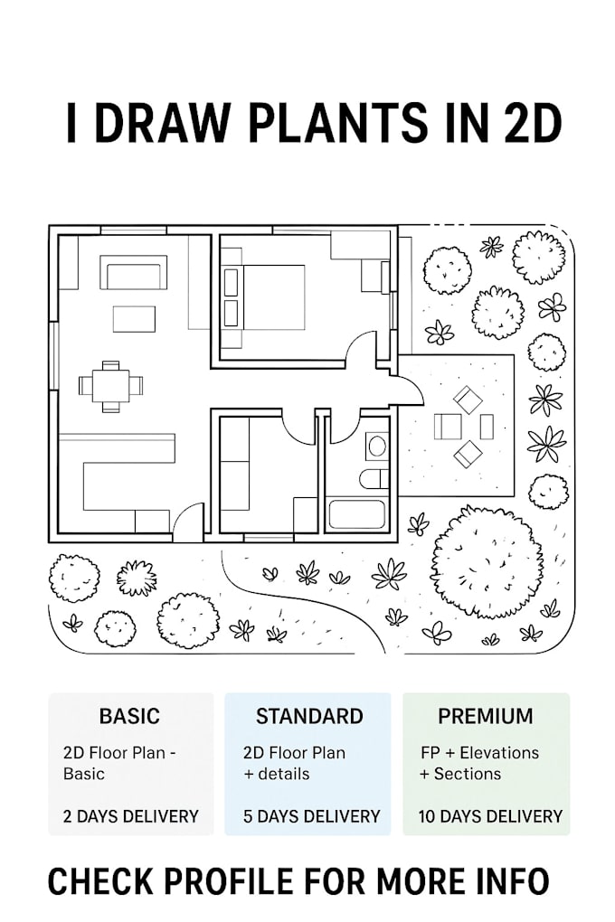 Create floor plan layout by Im_architecture | Fiverr