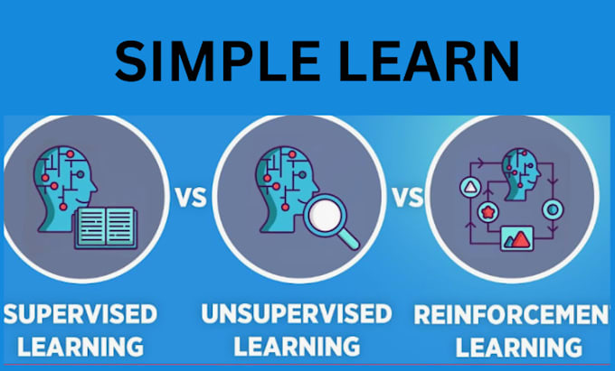 Build federated learning supervised machine learning models using python opencv by Rasaqabdul720 ...
