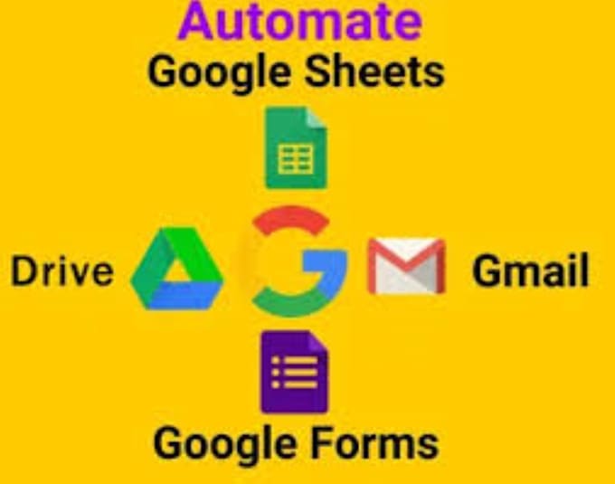 Automate google sheets, form, gmail, drive, calendar via apps script by Geraldchambless | Fiverr
