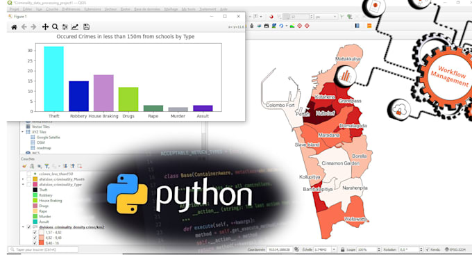 Program professional qgis and arcgis pro scripts and plugins by Aissam_gis | Fiverr