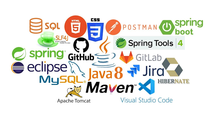 Créez une api rest pour votre application à l'aide de spring boot