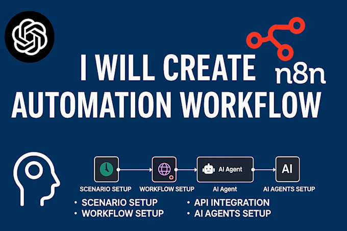 Create n8n automation workflow, ai agents setup by Khorshedsagor29 | Fiverr