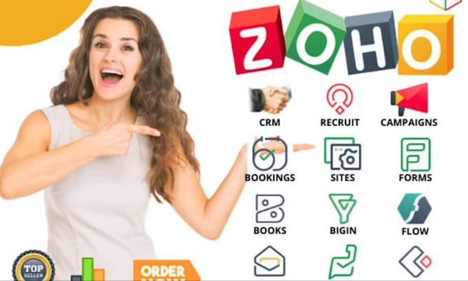 Set up and customize zoho crm zoho one zoho campaigns zoho forms by ...